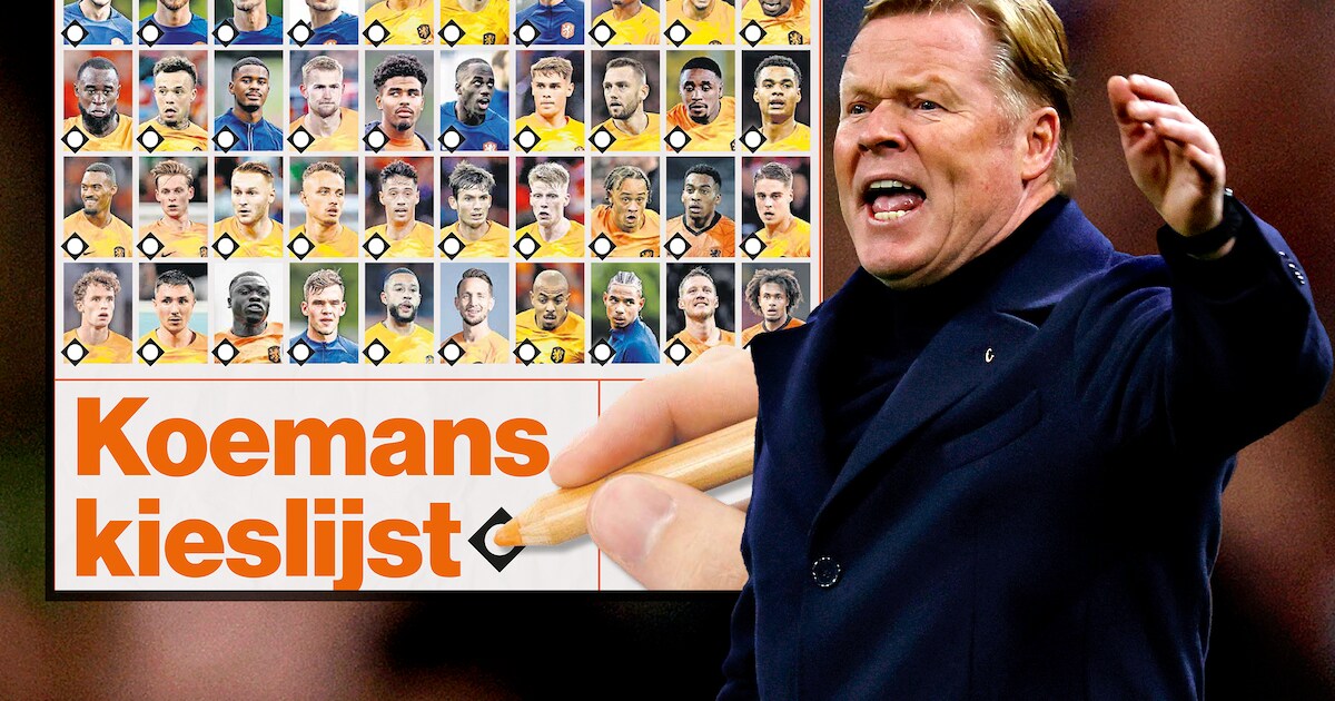 Koemans kieslijst: deze 40 spelers maken nog kans op het EK | Sport ...
