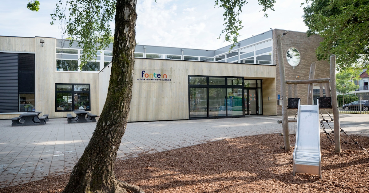 Scholenkoepel PCPO krijgt huiswerk van Inspectie ...