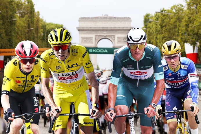 Speel gratis mee met ons Tourspel en win geweldige prijzen | Tour de ...