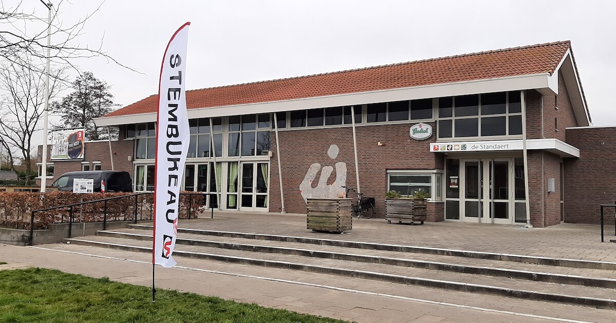 Gebruikers De Standaert minst tevreden over voorzieningen | Moerdijk ...